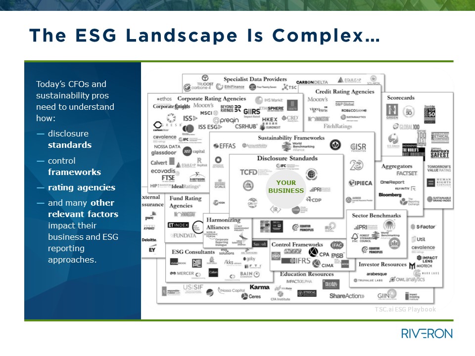 ESG Reporting Regulations? Riveron Experts Break It Down- Riveron