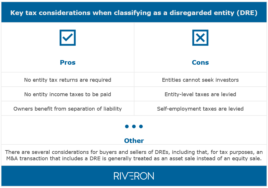 Tax Advantages of Establishing a Single-Owner Business - Riveron