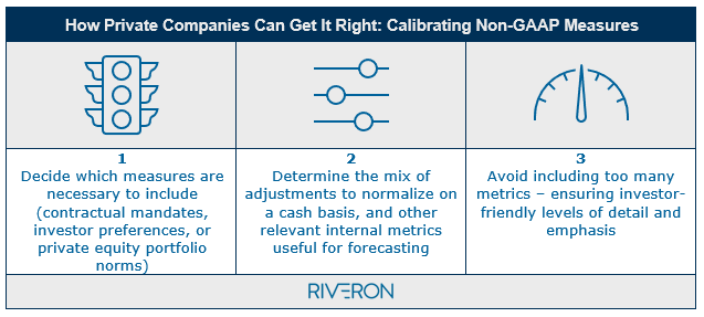Private Companies and Non-GAAP Reporting- Riveron