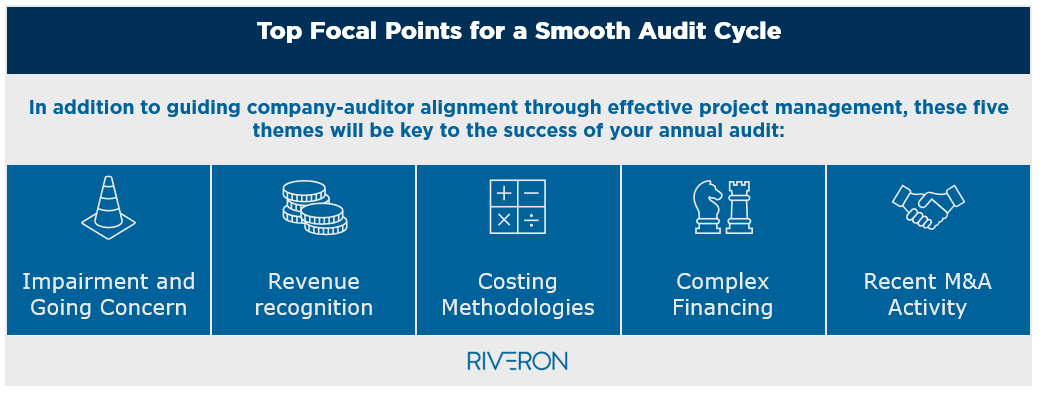 Audit Readiness: Top Focal Points for a Smooth Audit Cycle - Riveron