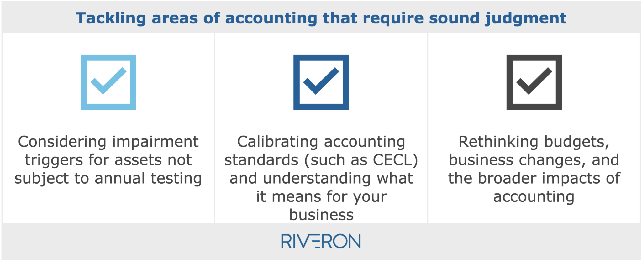 Navigating Gray Areas in Accounting - Riveron