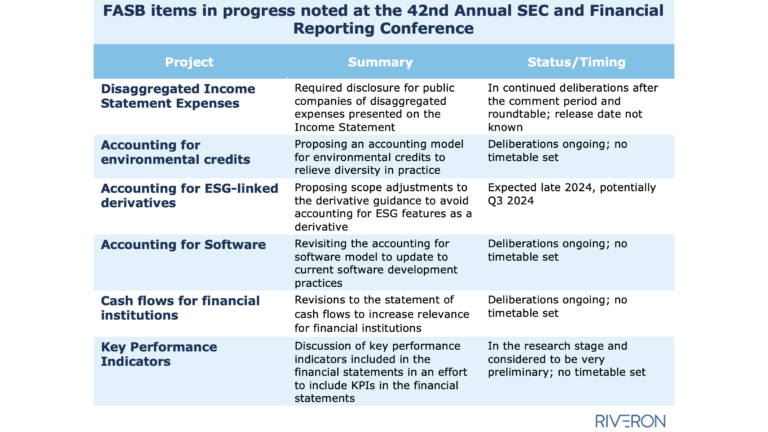 Top Trends - SEC & Financial Reporting Conference - Riveron