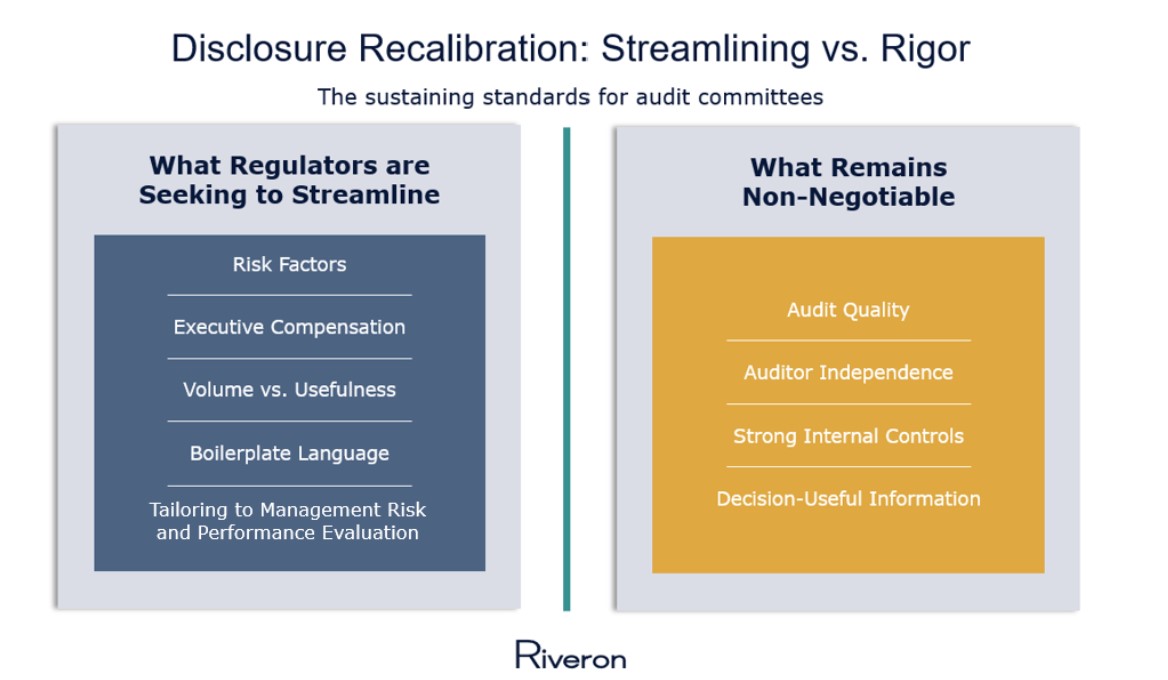 What 2026 Will Demand From Finance Leaders - Riveron